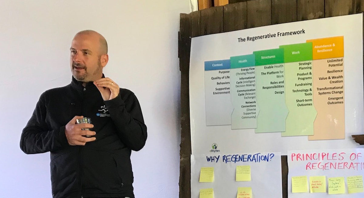 Episode 7: Dr. Jeff Su and the Power of Regenerative Organization ...